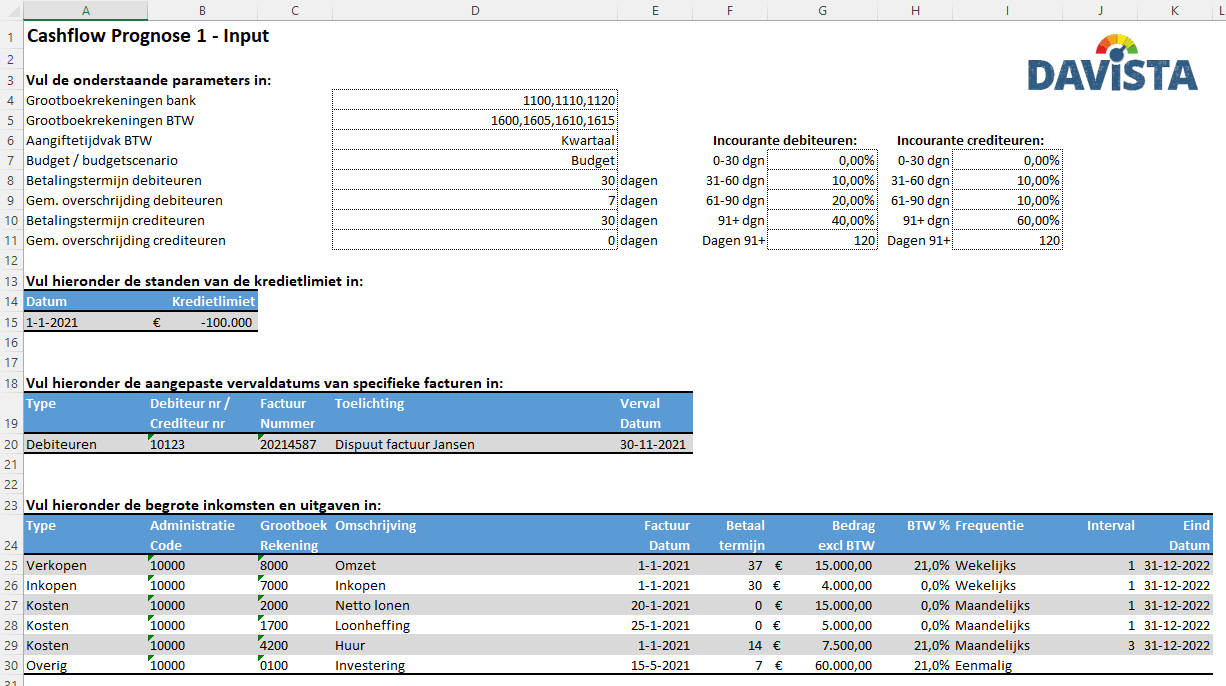 Template Cashflow Prognose 1 - AFAS - Power BI Connector