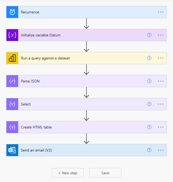 Processen automatiseren met Power BI data - Power BI Connector