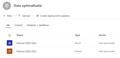 Historische data archiveren - Power BI Connector
