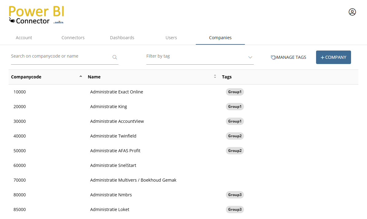 1.6 Companies - Power BI Connector